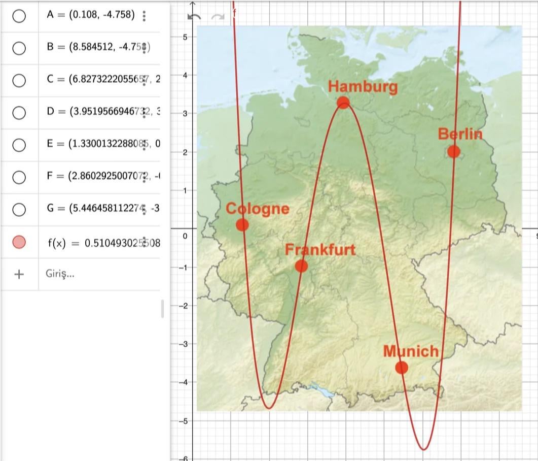 Germany’s 5 biggest cities lie perfectly on a 4th-degree polynomial ...